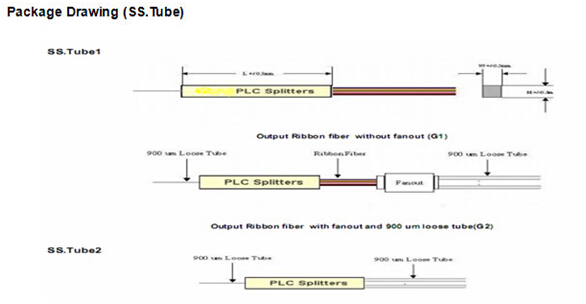 Ribbon Fan Out Fiber Plc Splitter 1 × 32 For Optical Signal Distribution