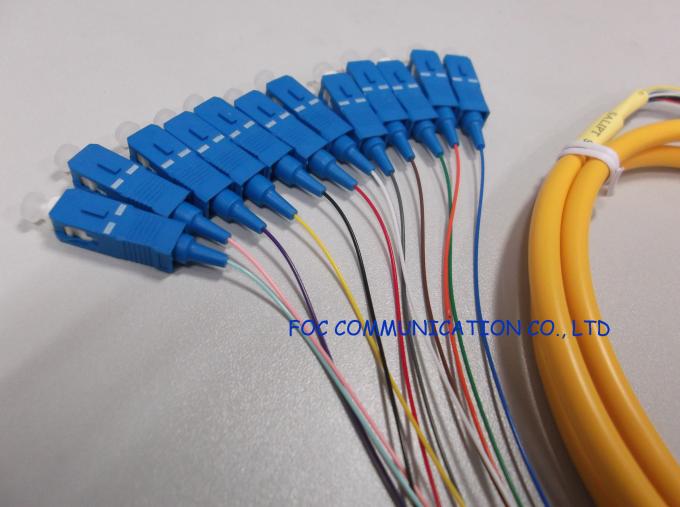 LC / APC 900um Tight Buffered FTTH Fiber Optic Pigtail 9 / 125um for ...