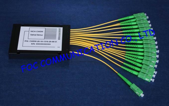 MUX / DEMUX Wavelength Division Multiplexer Module For Telecom Networks ...