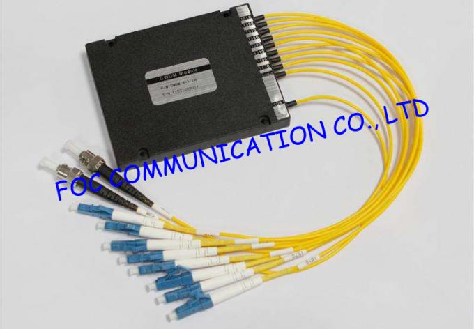 Rack Mount cwdm multiplexer / FC Connector Athermal AWG Module high speed