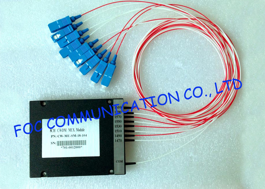 MUX / DEMUX Wavelength Division Multiplexer Module For Telecom Networks ...